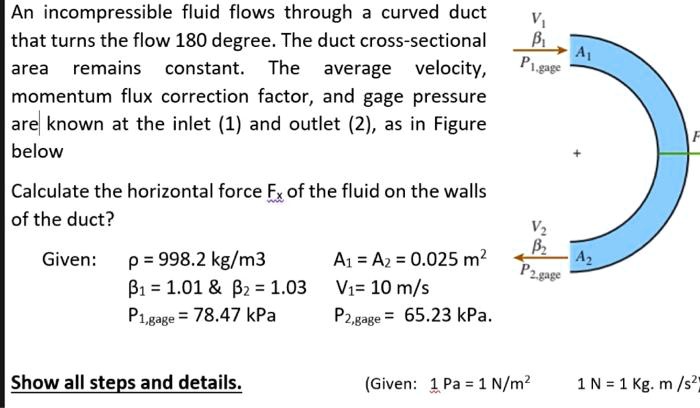 SOLVED: An incompressible fluid flows through a curved duct that turns the flow 180 degrees. The ...