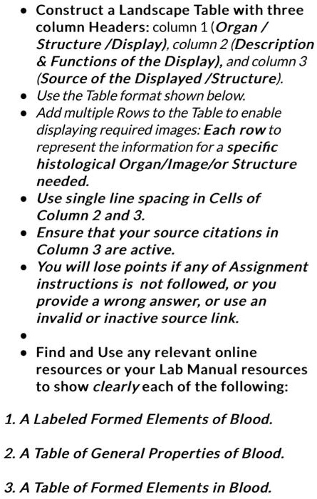 Construct a Landscape Table with three column Headers: column 1 (Organ ...