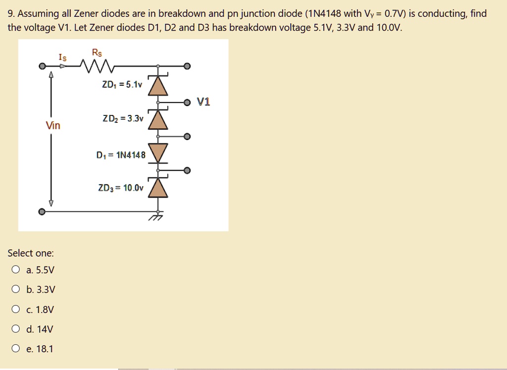 9. Assuming all Zener diodes are in breakdown and pn junction diode ...
