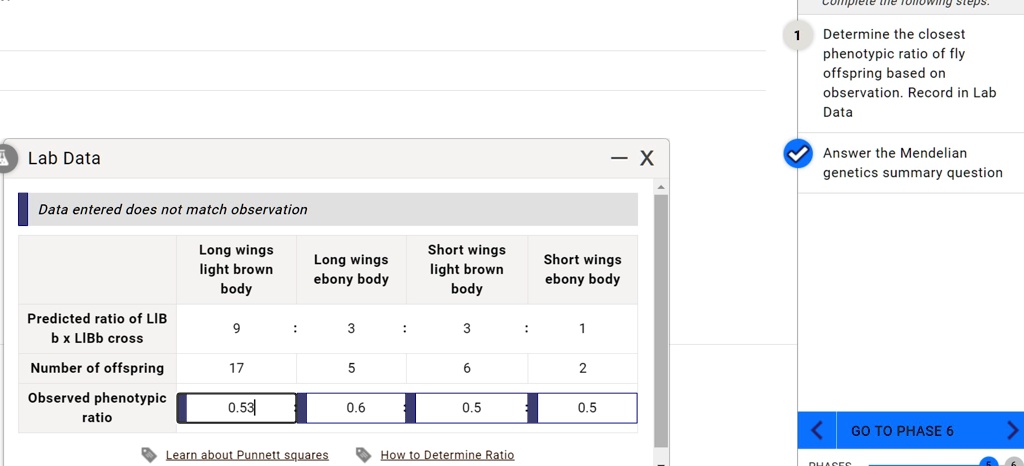 Lab Data Data Entered Does Not Match Observation Predicted Ratio Of Lib