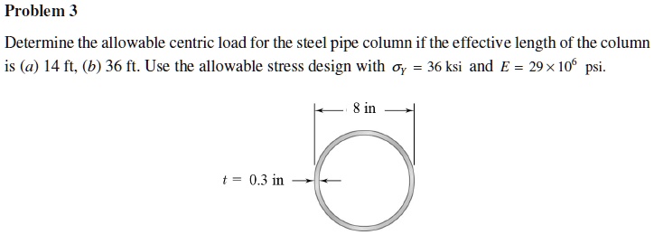 Problem 3 Determine the allowable centric load for the steel pipe column if the effective length ...