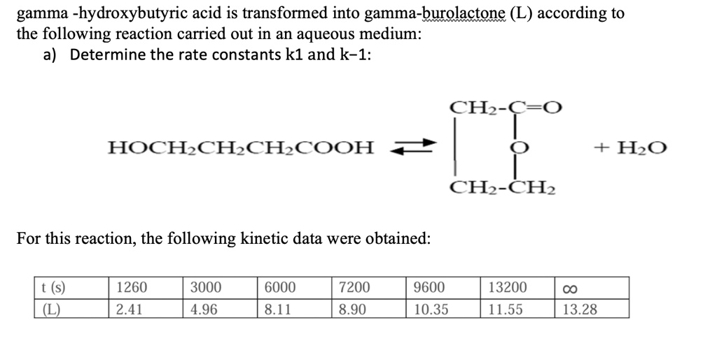 gamma -hydroxybutyric acid is transformed into gamma-burolactone (L ...