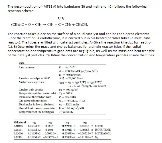 [GET ANSWER] the decomposition of mtbe a into isobutane b and methanol ...