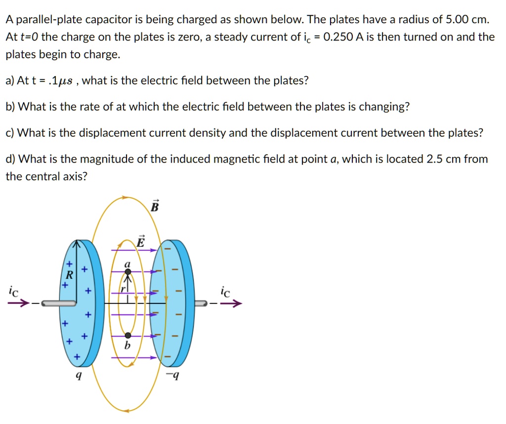 SOLVED: A parallel-plate capacitor is being charged as shown below: The ...