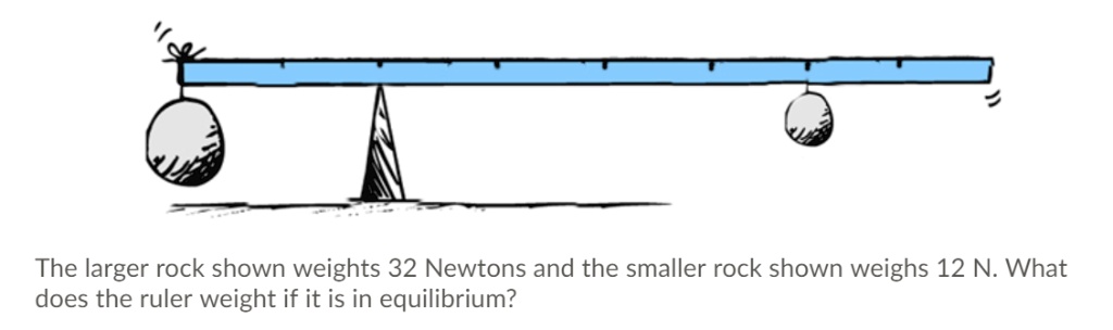 The larger rock shown weights 32 Newtons and the smaller rock shown ...