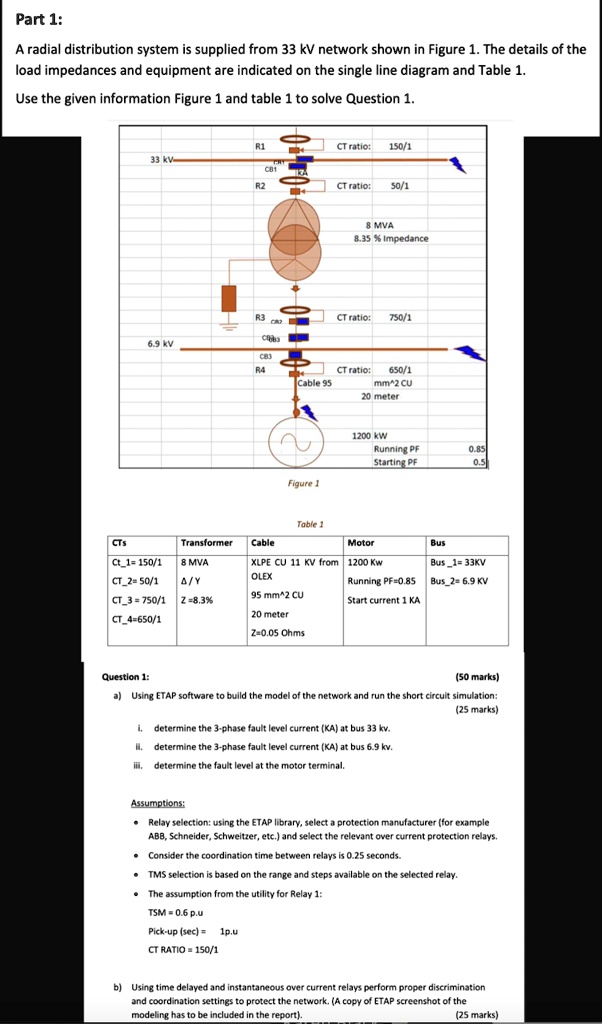 please include a copy of the etap screenshot of the modelling and all reasoning details thank ...