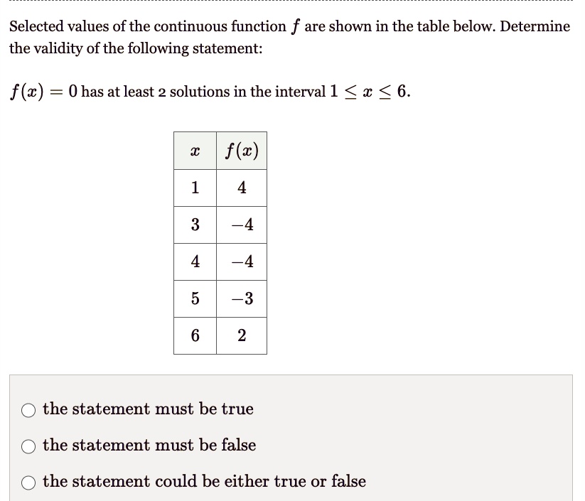 selected values of the continuous function f are shown in the table below determine the validity ...