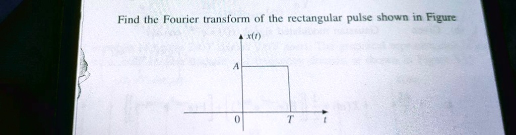 SOLVED: asap Find the Fourier transform of the rectangular pulse shown ...