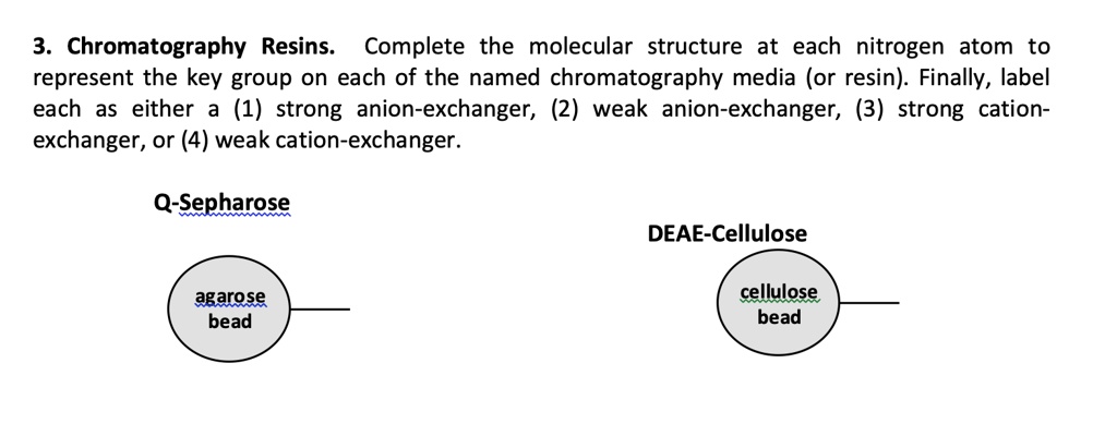 30 chromatography resins complete the molecular structure at each ...