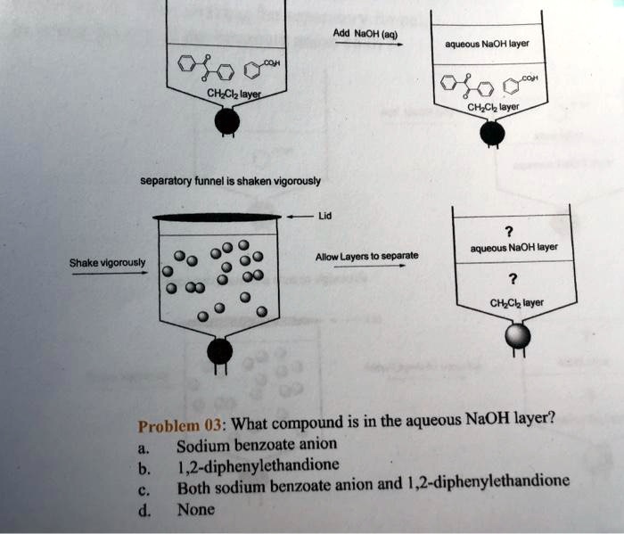 SOLVED: Add NaOH (aq) aqucous NaOH ayer CHCIz layel CHCh layer ...