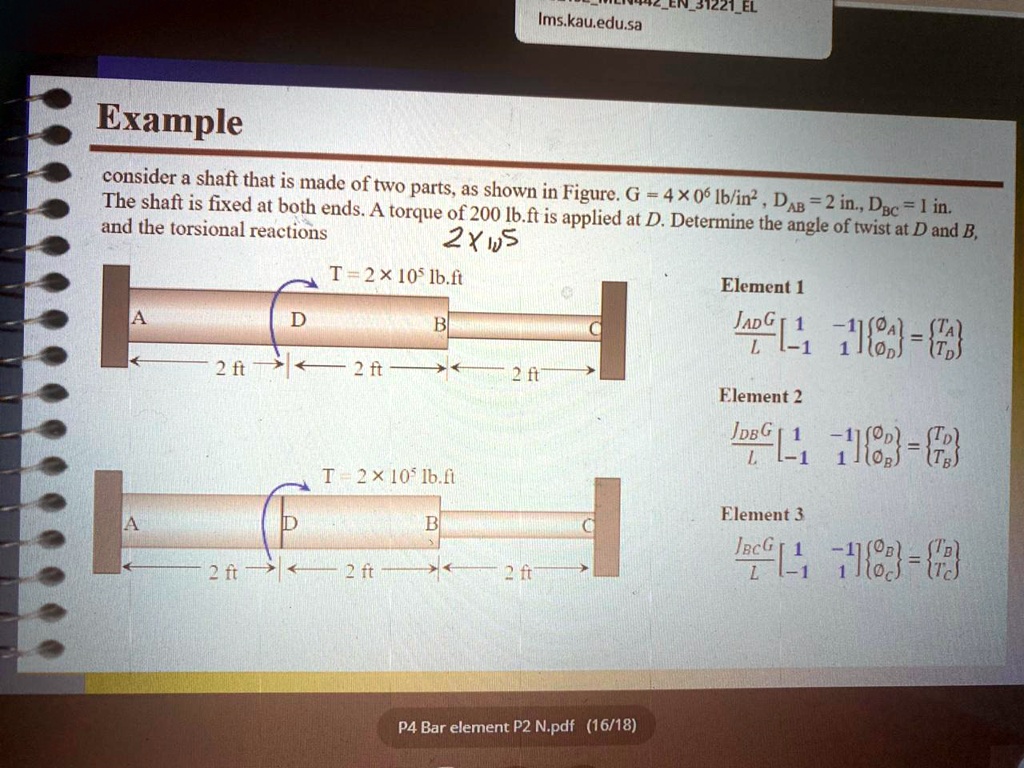 Example: Consider a shaft that is made of two parts, as shown in Figure ...