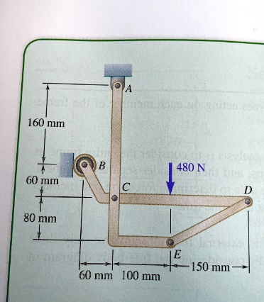 [GET ANSWER] 160 mm A B 480 N 60 mm C D 80 mm E 150 mm 60 mm 100 mm