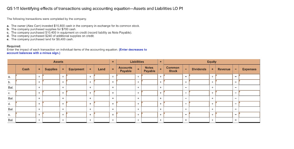QS 1-11 Identifying effects of transactions using accounting equation-Assets and Liabilities LO ...