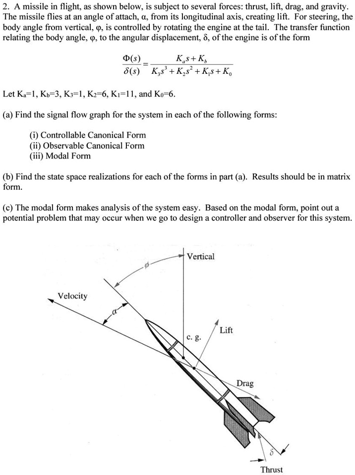 SOLVED: A missile in flight, as shown below, is subject to several ...