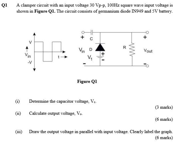 SOLVED: Q1 A clamper circuit with an input voltage 30 Vp-p,100Hz square wave input voltage is ...