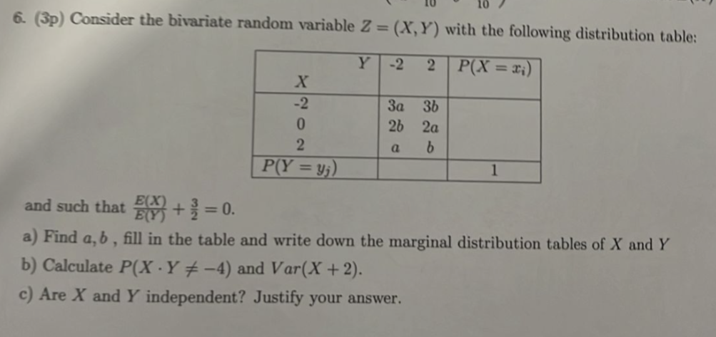 SOLVED: 6. (3p) Consider the bivariate random variable Z=(X, Y) with the following distribution ...