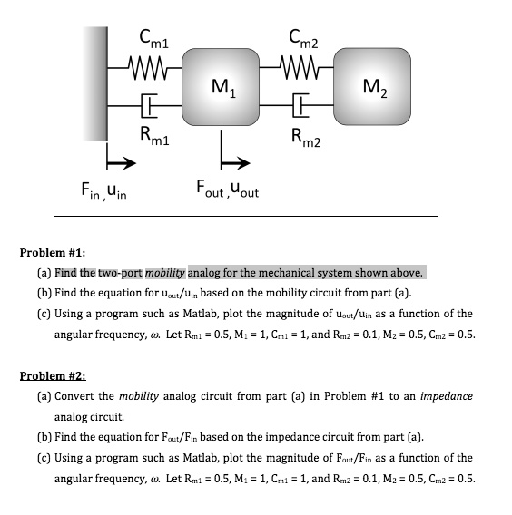 i want the answer for q1 cm1 cm2 w ww m1 m2 rm1 rm2 fin uin fout uout ...