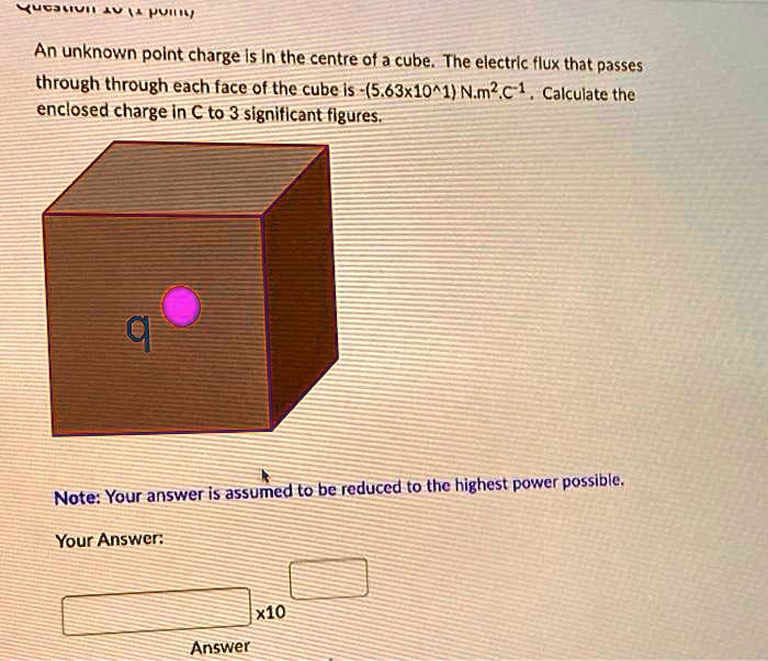 An unknown point charge is in the centre of a cube. The electric flux that passes through ...
