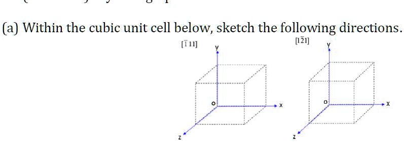 SOLVED: (a) Within the cubic unit cell below, sketch the following directions [T] [121]