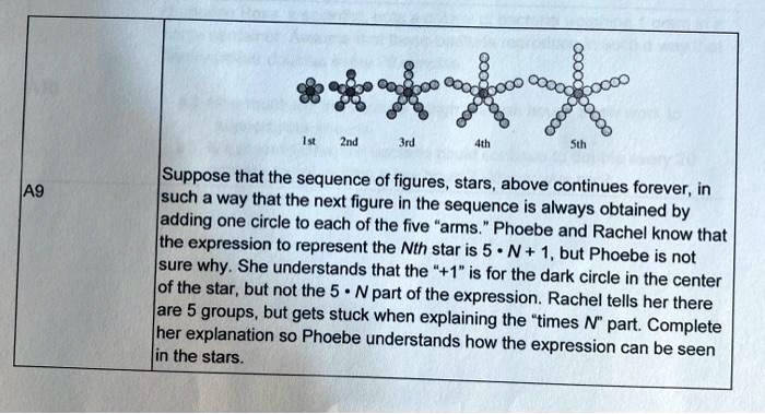 SOLVED: Suppose that the sequence of figures, stars.above continues ...