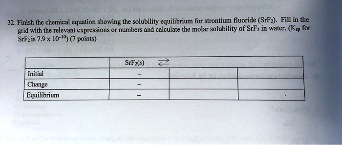 SOLVED:32. Finish the chemical equation showing the solubility ...