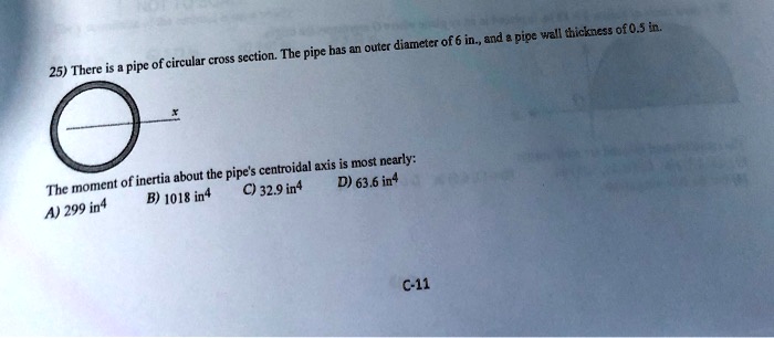 There is a pipe of circular cross section. The pipe has an outer ...