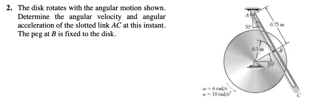 Solved The Disk Rotates With The Angular Motion Shown Determine The Angular Velocity And 9284