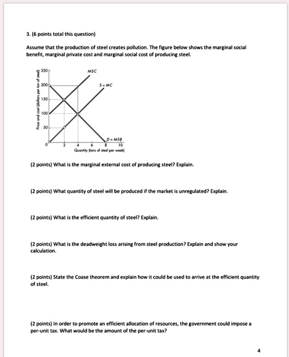 SOLVED: Assume that the production of steel creates pollution. The ...