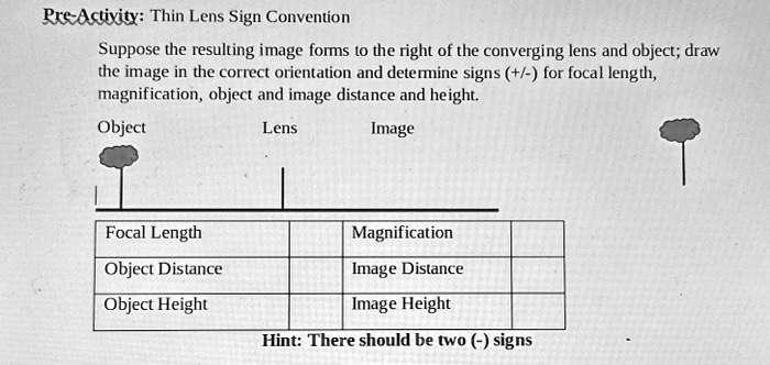 Pre-Activity: Thin Lens Sign Convention Suppose the resulting image ...