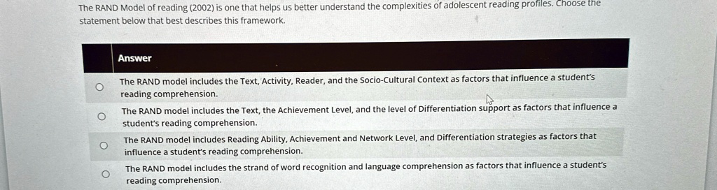 The RAND Model of reading (2002) is one that helps us better understand ...