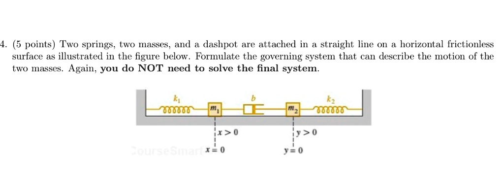 Two springs, two masses, and a dashpot are attached in a straight line ...