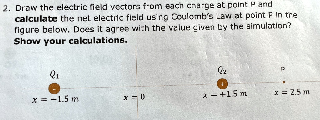 2. Draw the electric field vectors from each charge at point P and ...
