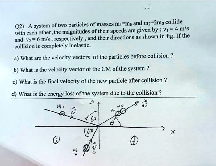 SOLVED: Q2) A system of two particles of masses mi=mo and m2=2mo collide with each other, the ...