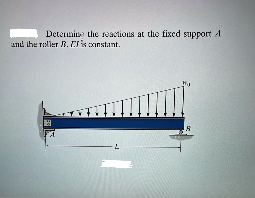 determine the reactions at the fixed support a and the roller b ei is constant determine the ...