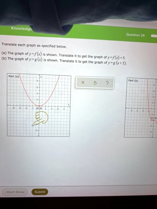Translate each graph as specified below. The graph of y = f(x) is shown. Translate it to get the ...