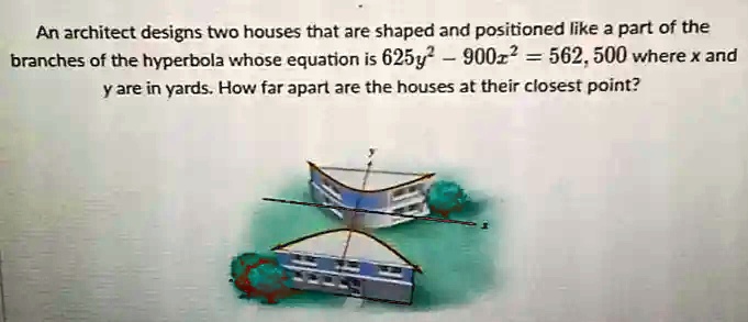 SOLVED: An architect designs two houses that are shaped and positioned ...