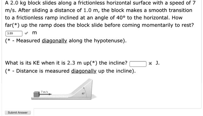 SOLVED: A 2.0 kg block slides along a frictionless horizontal surface with a speed of 7 m/s ...