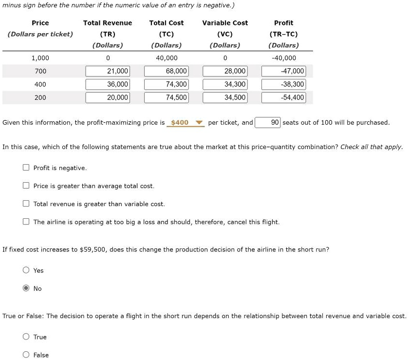 SOLVED: Just the Multiple Choice please! Use a minus sign before the ...