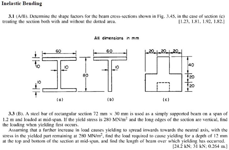 Inelastic Bending 3.1 (A/B). Determine the shape factors for the beam cross-sections shown in ...