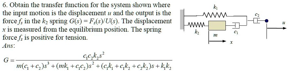 SOLVED: Obtain the transfer function for the system shown, where the ...