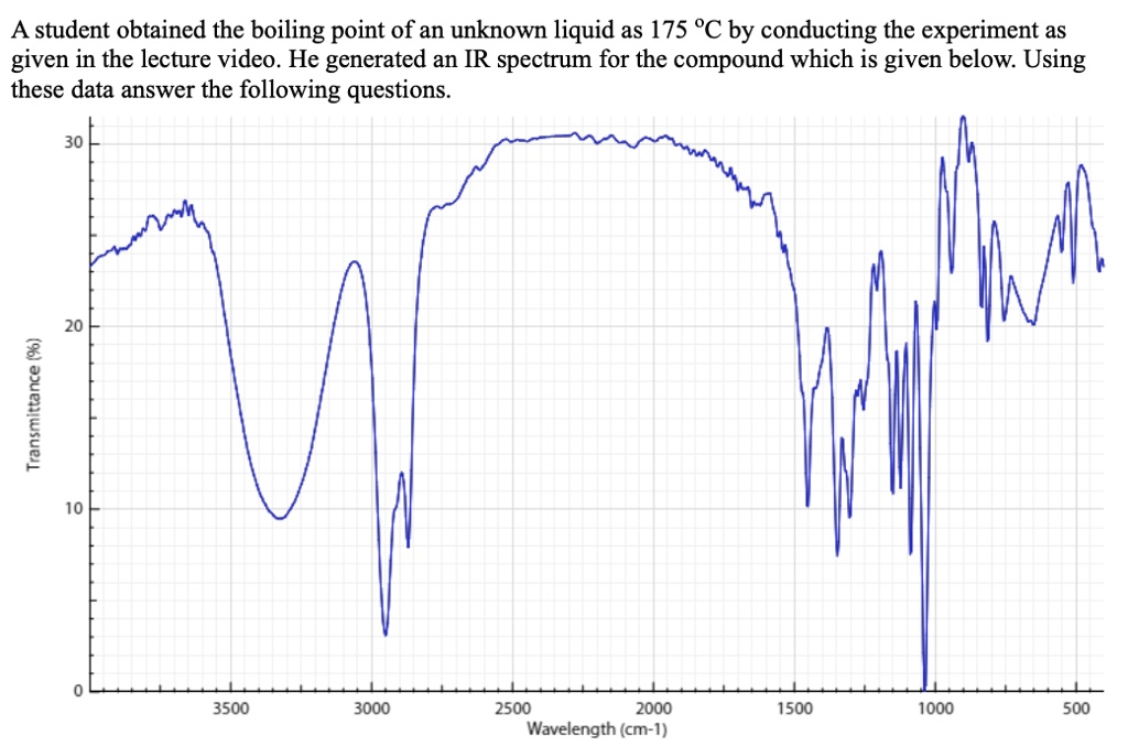SOLVED: A student obtained the boiling point of an unknown liquid as ...
