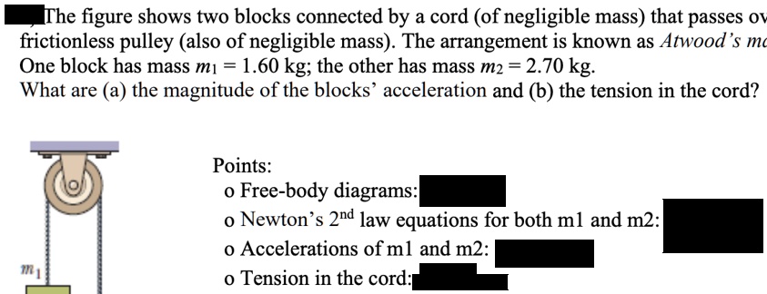 Solved The Figure Shows Two Blocks Connected By A Cord Of Ne Solved The Figure Shows Two Blocks Connected By A Cord Of Ne