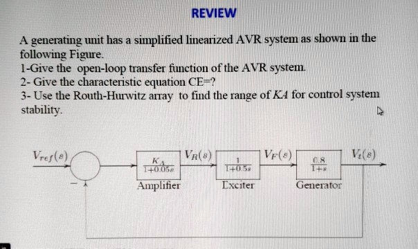 [GET ANSWER] REVIEW A generating unit has a simplified linearized AVR system as shown in the ...