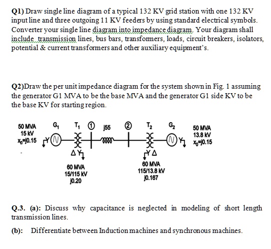 Q1) Draw single line diagram of a typical 132 KV grid station with one ...