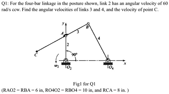 ql for the four bar linkage in the posture shownlink 2 has an angular velocity of 60 rads ...