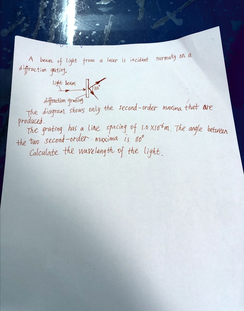 A beam of light from a laser is incident normally on a diffraction ...