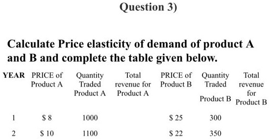 Question 3) Calculate Price elasticity of demand of product A and B and ...