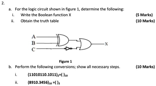 Solved A For The Logic Circuit Shown In Figure 1 Determine The Following I Write The