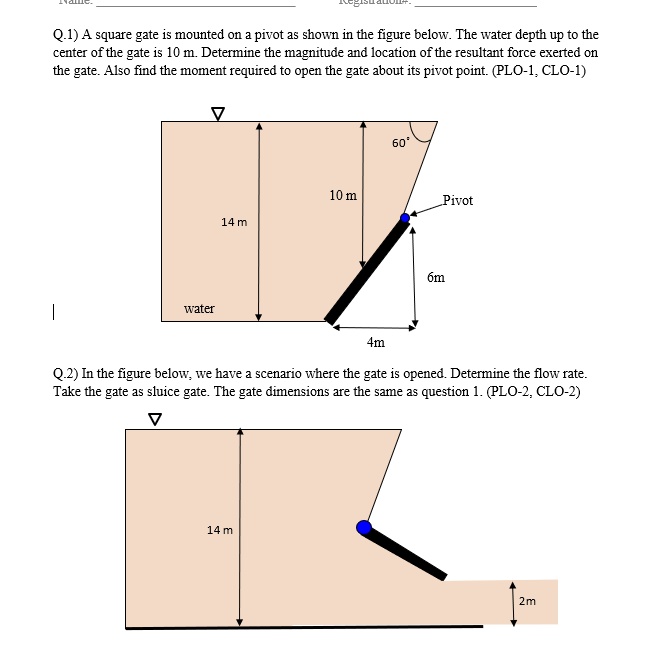 Q.1) A square gate is mounted on a pivot as shown in the figure below ...