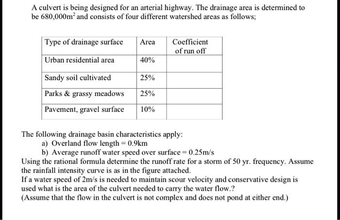 A culvert is being designed for an arterial highway. The drainage area ...